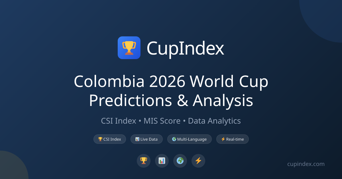 Colombia 2026 World Cup Predictions & Analysis | CupIndex