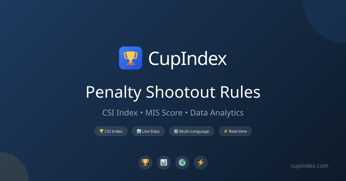 Penalty Shootout Rules | CupIndex