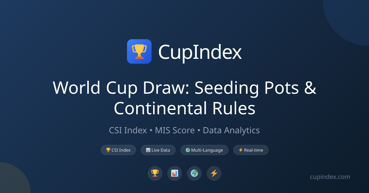 World Cup Draw: Seeding Pots & Continental Rules | CupIndex